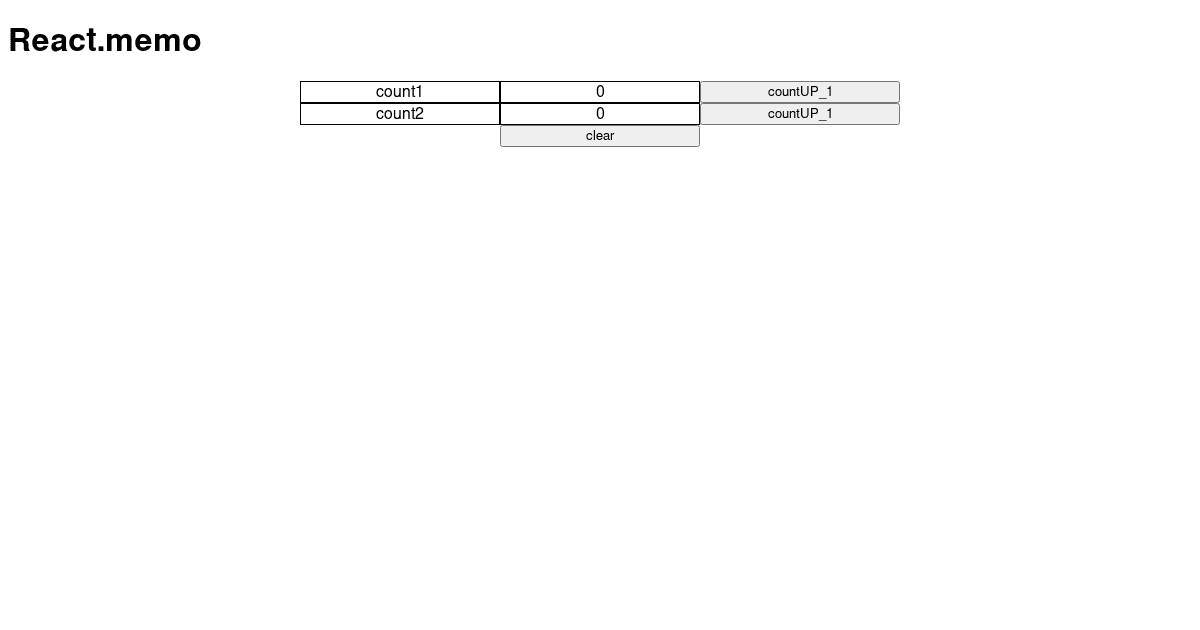 React.memo_Sample_props_func_devbox - Codesandbox