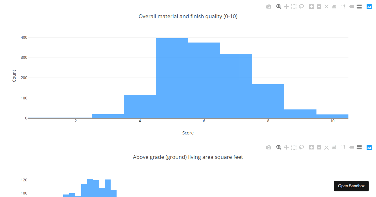Linear-Regression-with-TensorFlow-js - Codesandbox