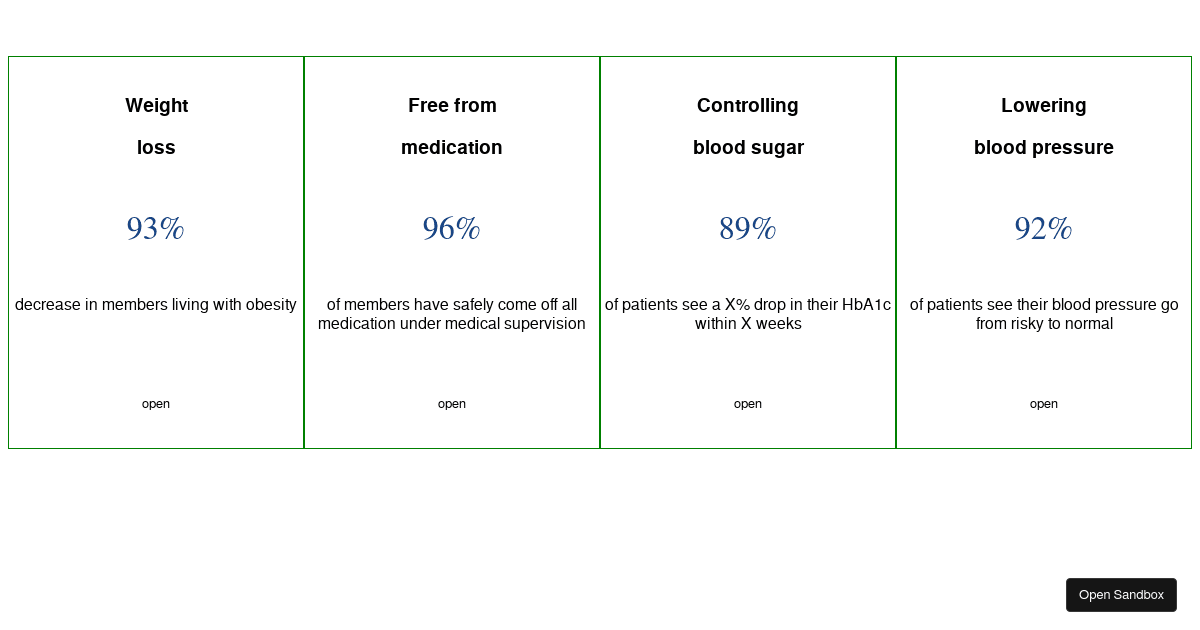 Html Css And Js Forked Codesandbox