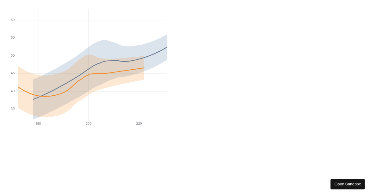 bold-moon-vctz9 - Codesandbox