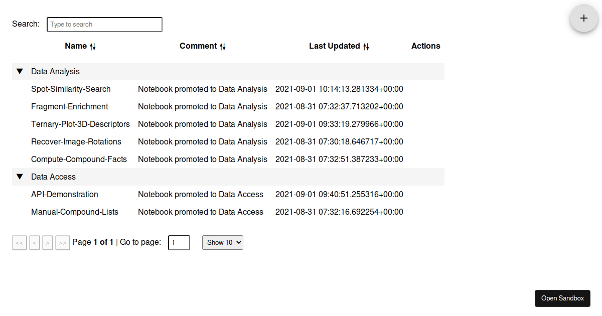 dashboard - Codesandbox
