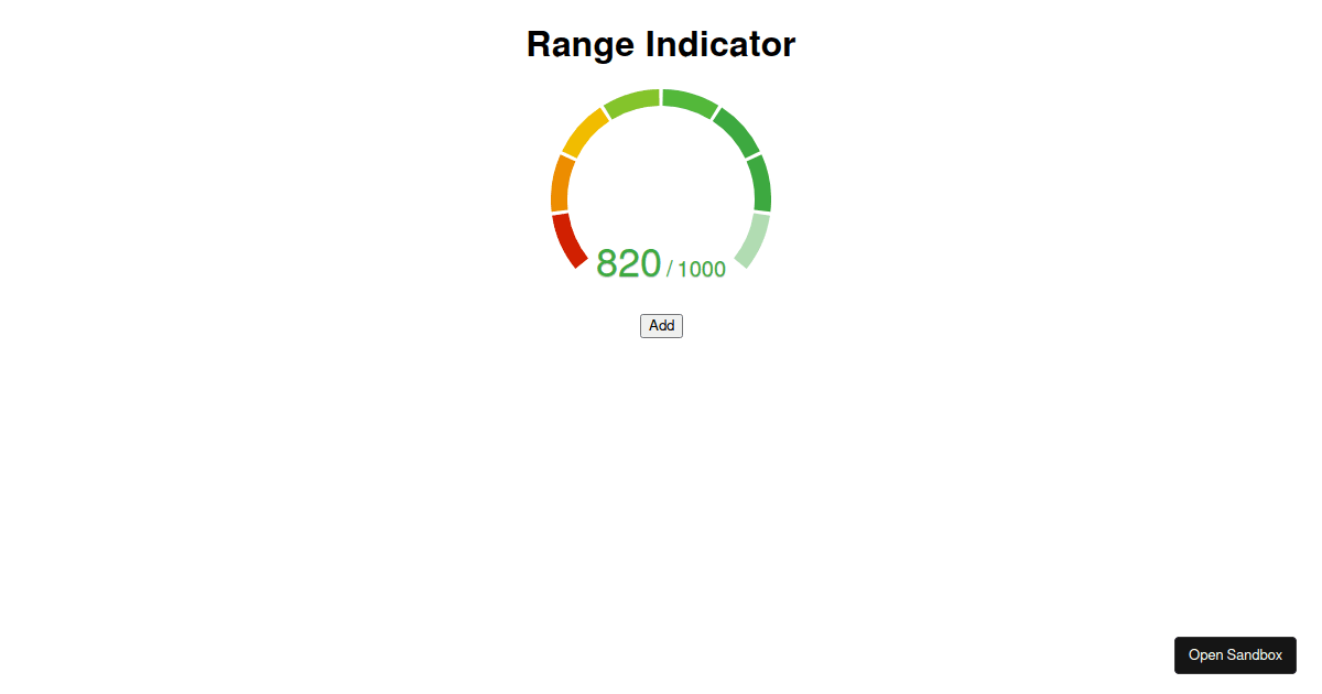 React Score Indicator - Codesandbox