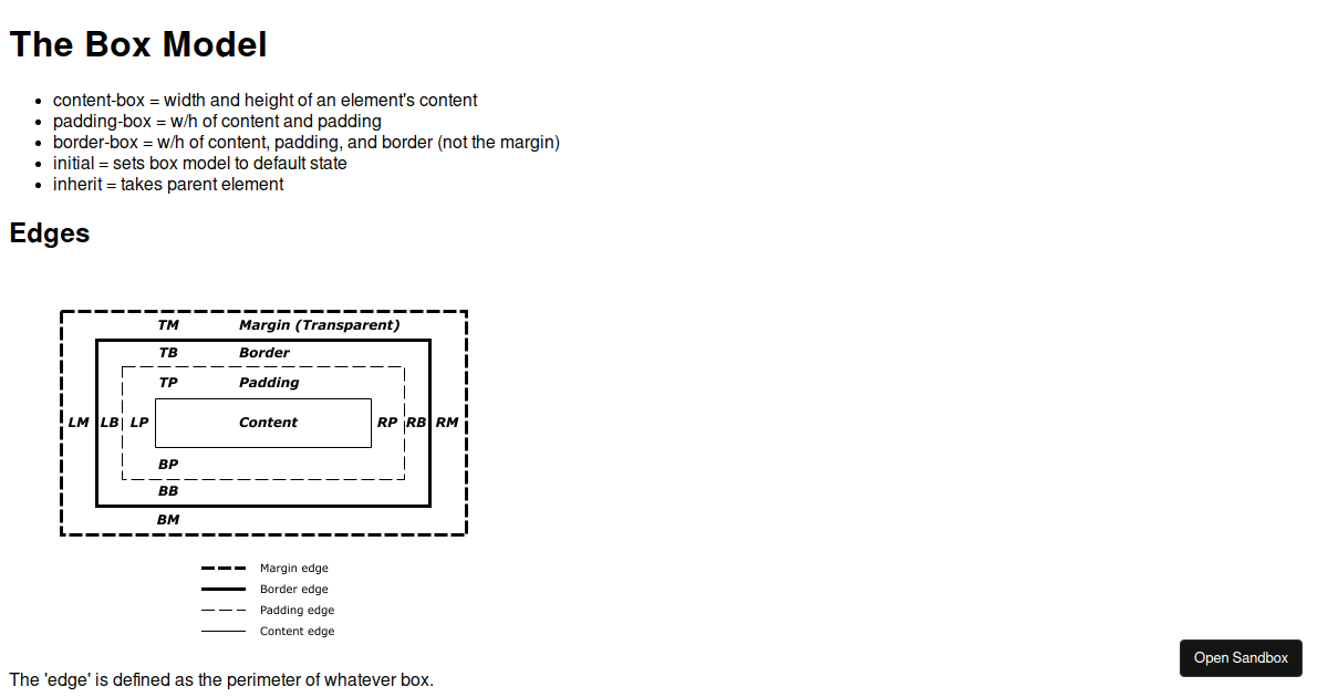 Border-box - Codesandbox