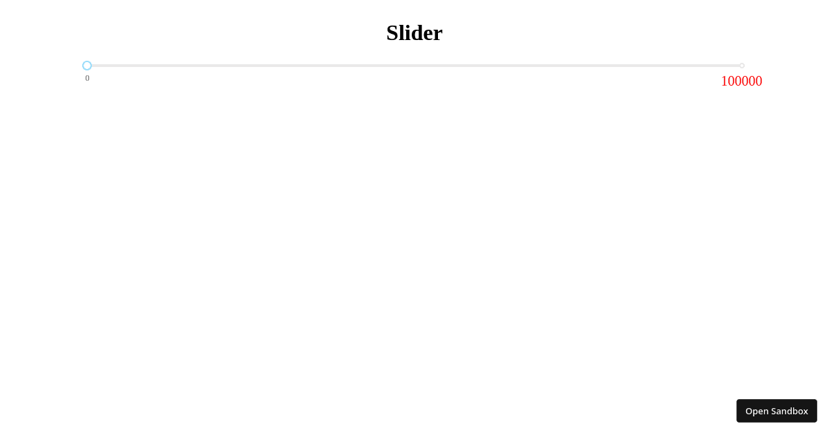 rc-slider - Codesandbox