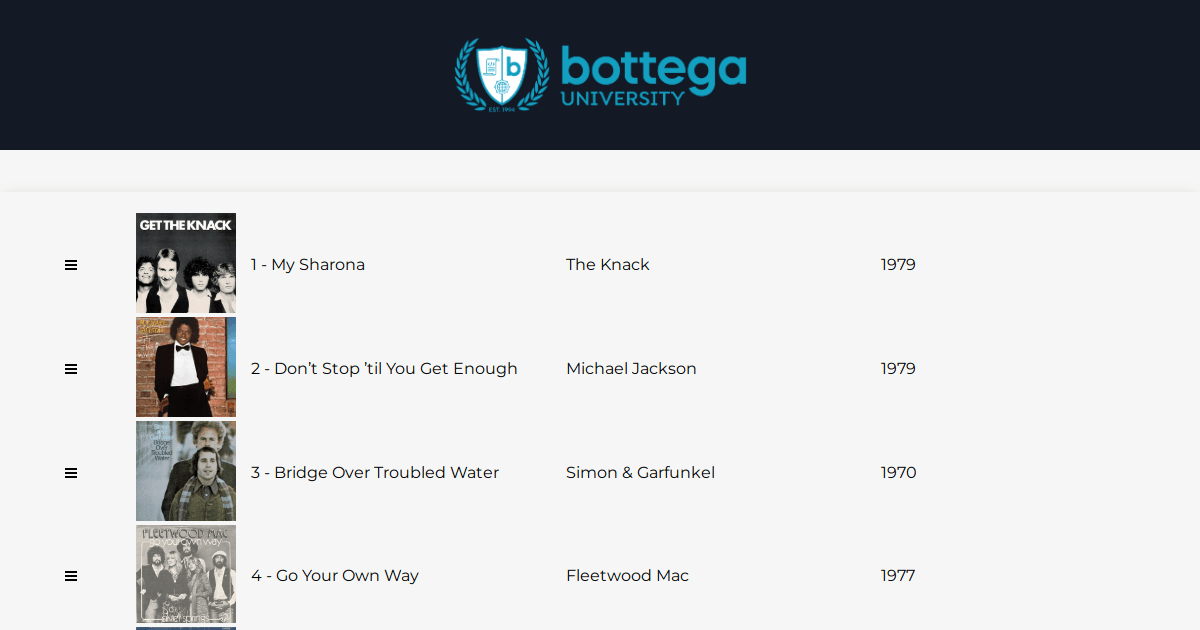 React Typescript Codesandbox