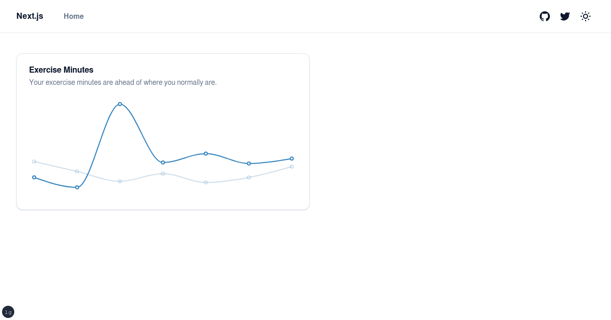 line-chart-example - Codesandbox