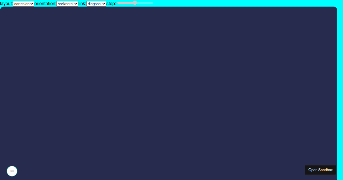 Vx Collapsible Tree Typescript Codesandbox