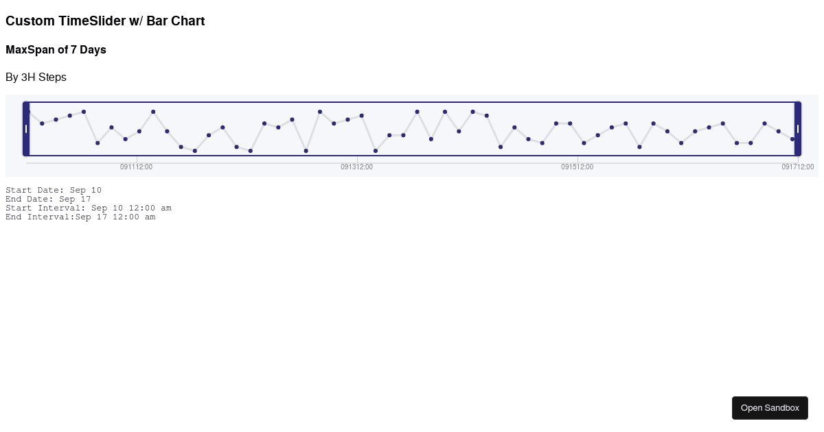 Timeline Slider with Bar Chart (forked) - Codesandbox