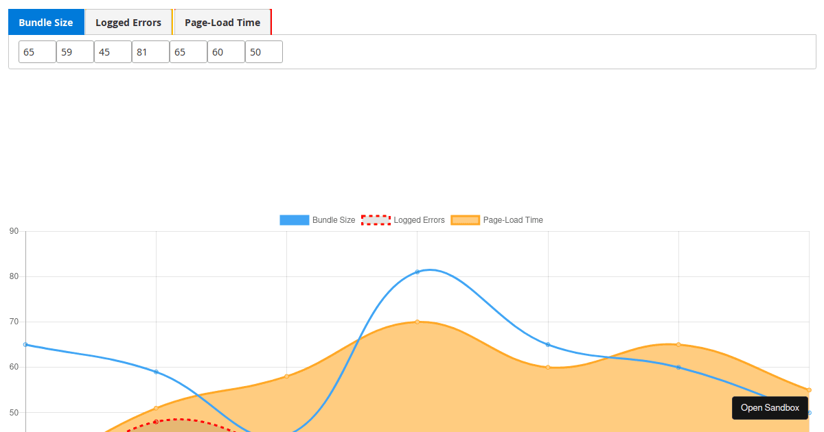 context-hook-mutator-advanced - Codesandbox