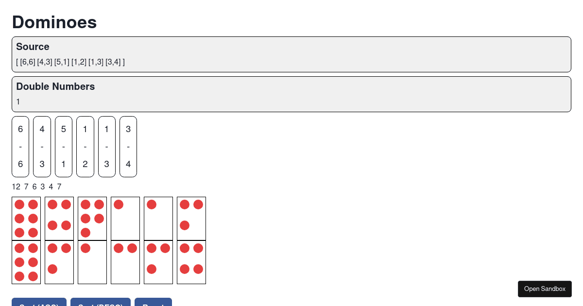 Selection Test Purwadhika - Codesandbox