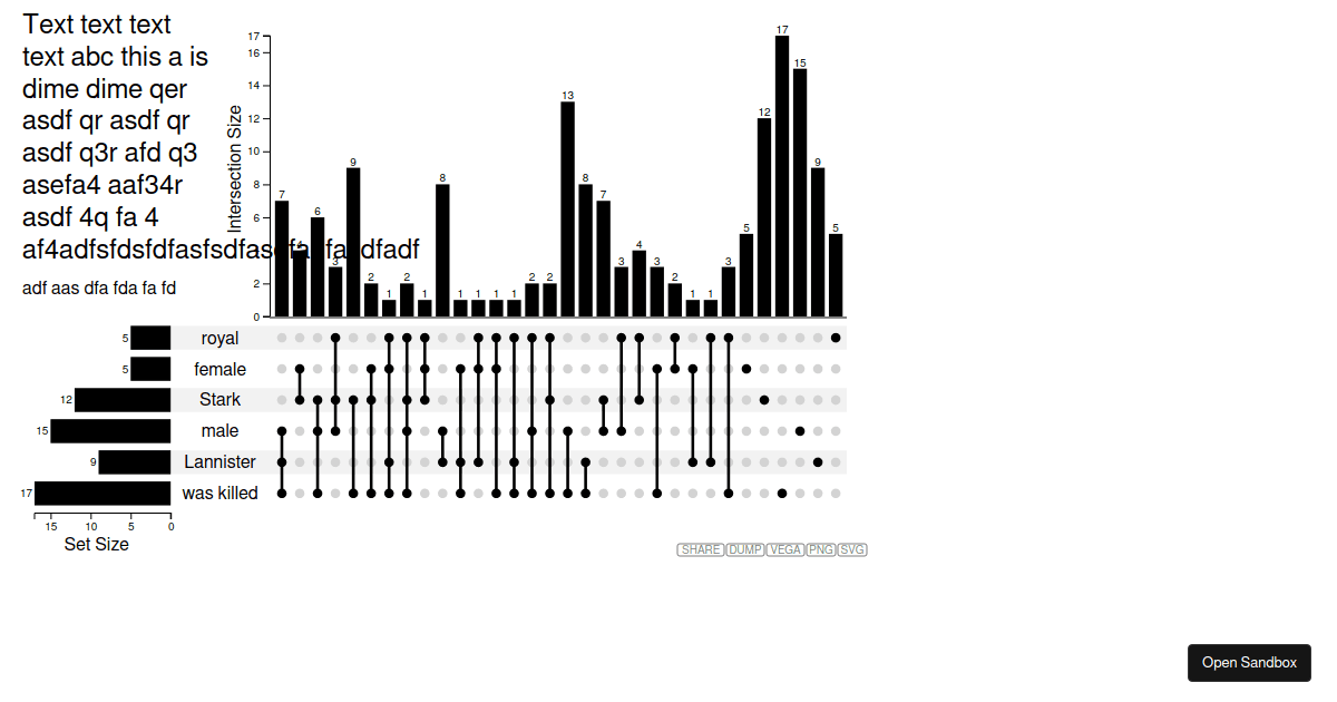 upsetjs/upsetjs - Codesandbox