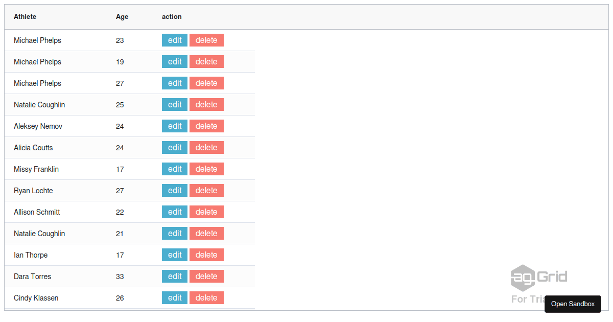 Vue Codesandbox