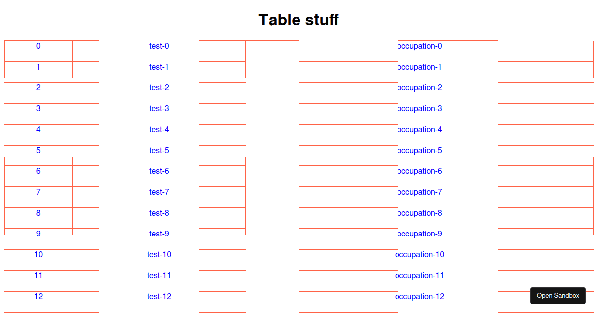 Virtualized Table Forked Codesandbox