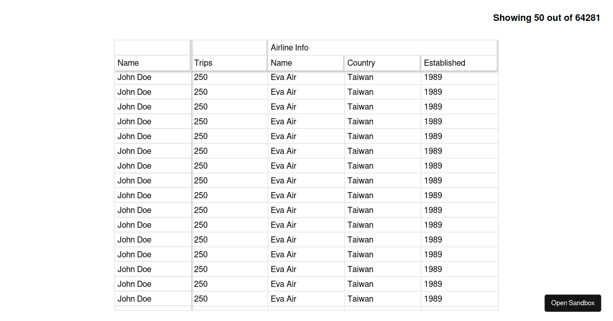 Damn Damn Table with API Integration - Codesandbox
