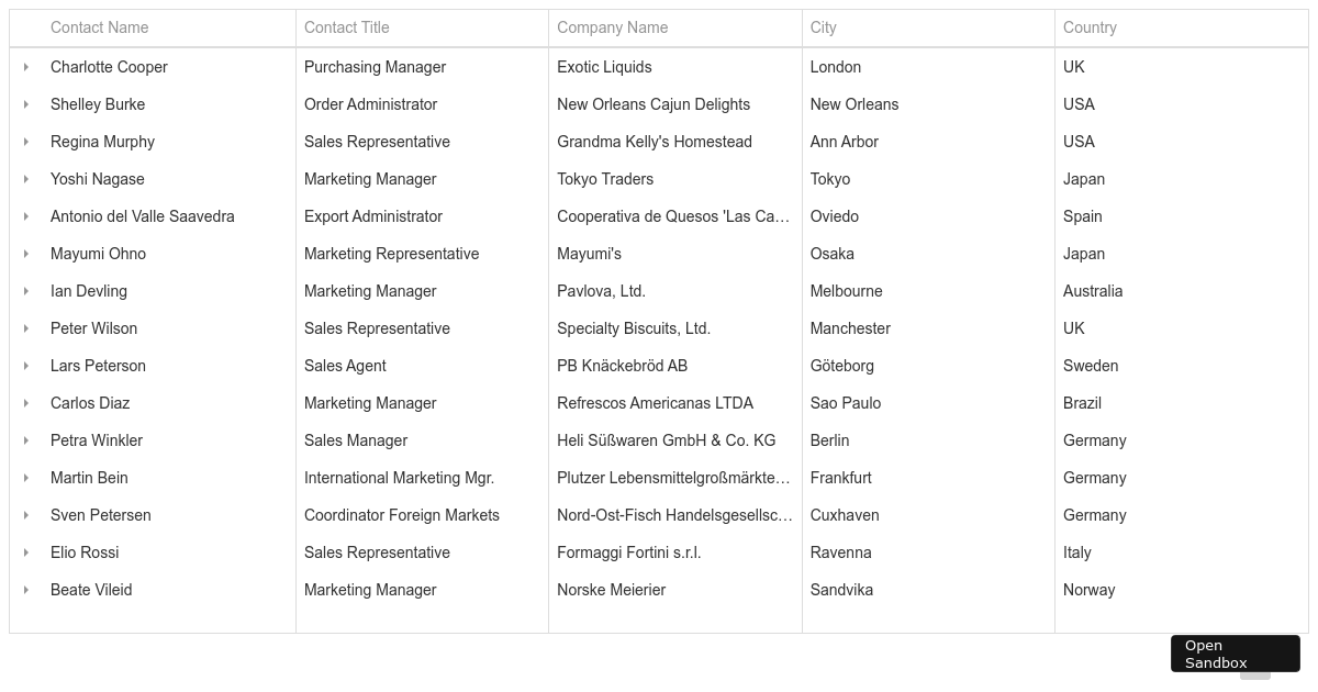 Advanced Master-Detail View - DevExtreme Data Grid - Codesandbox Advanced Master-Detail View - DevExtreme Data Grid - Codesandbox