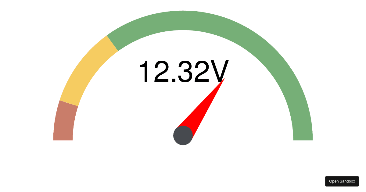 Half Doughnut Chart Example (forked) - Codesandbox