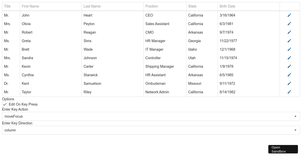 Customize Keyboard Navigation Devextreme Data Grid Forked Codesandbox