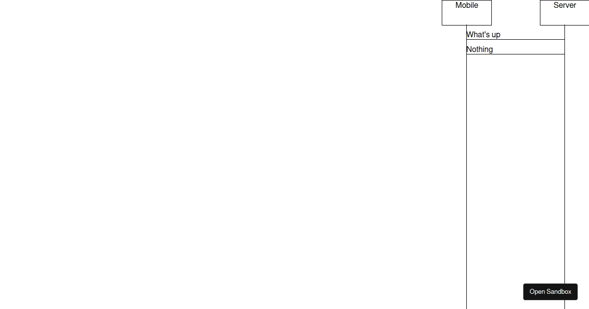 Sequence Diagram Generator React Codesandbox