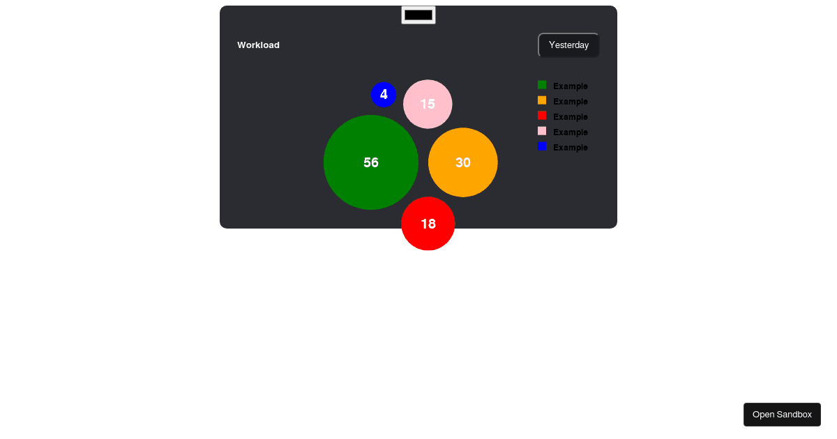 bubble-chart-test (forked) - Codesandbox