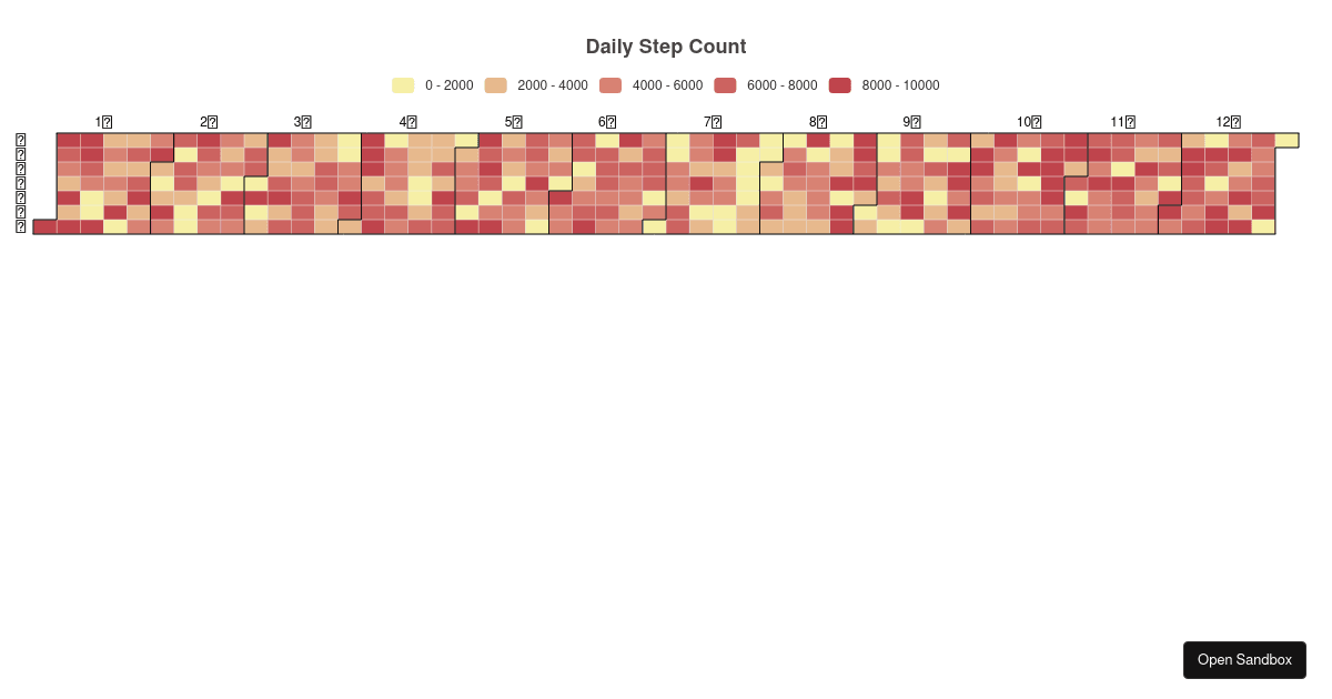 Calendar Heatmap - Codesandbox