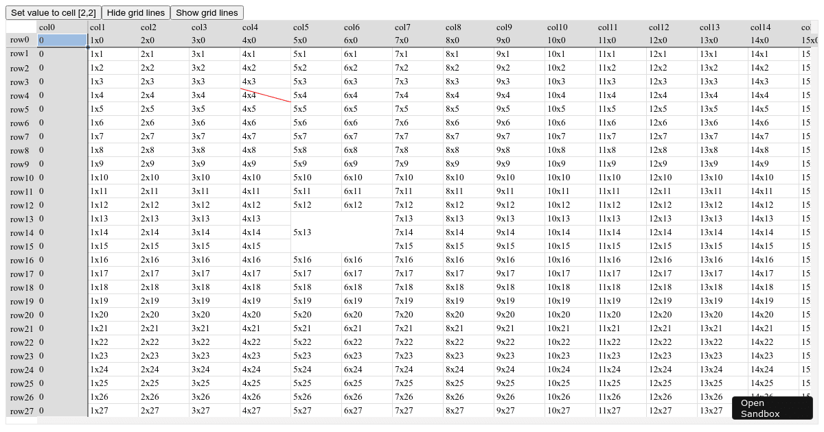 Luckysheet - Codesandbox