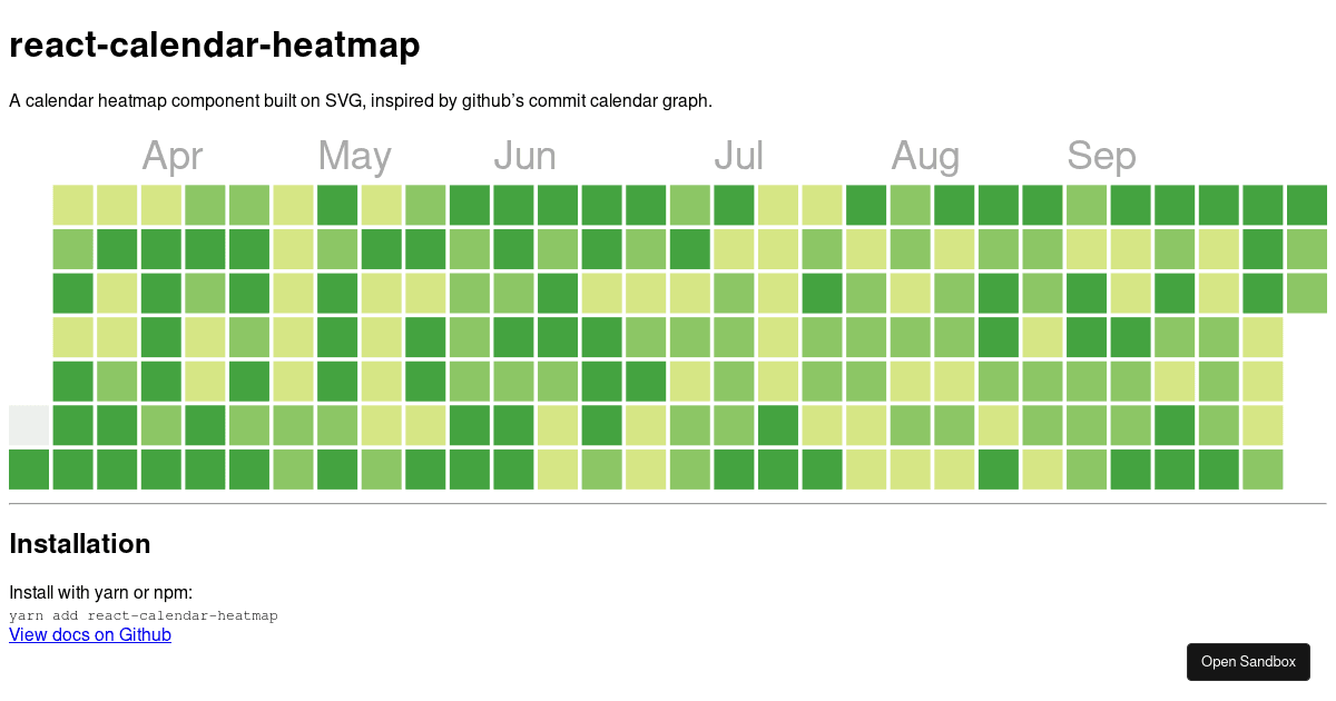 heatmap-with-tooltip (forked) - Codesandbox