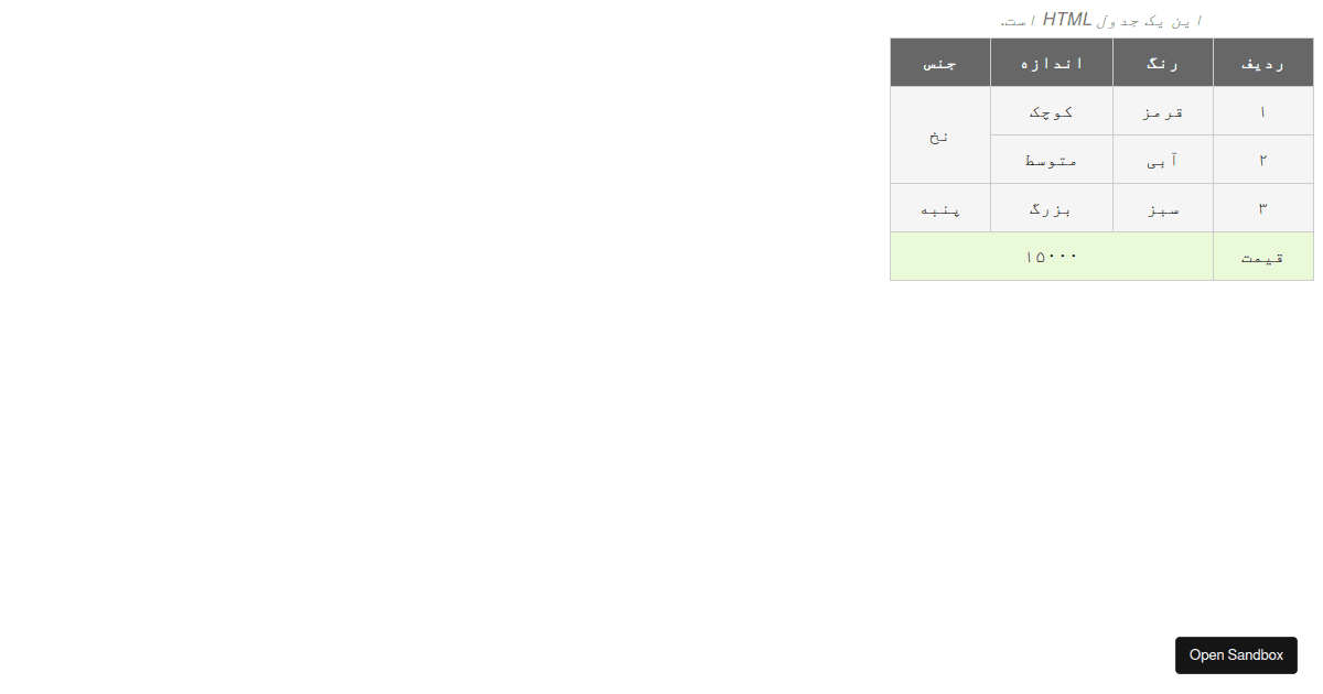 html-table-sample-5 - Codesandbox