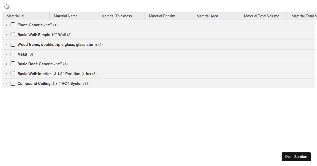 Testing Table Grouping With Hiding Codesandbox