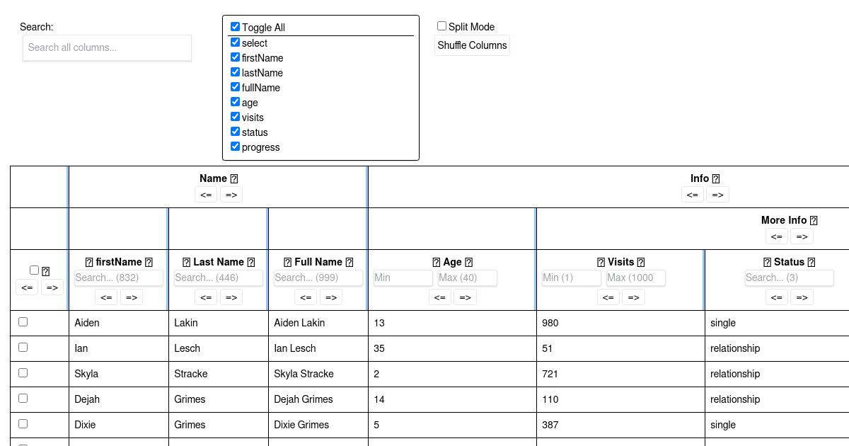 Tanstack Table Example Kitchen Sink Codesandbox 0823