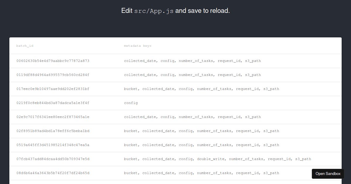 table view with modal - Codesandbox