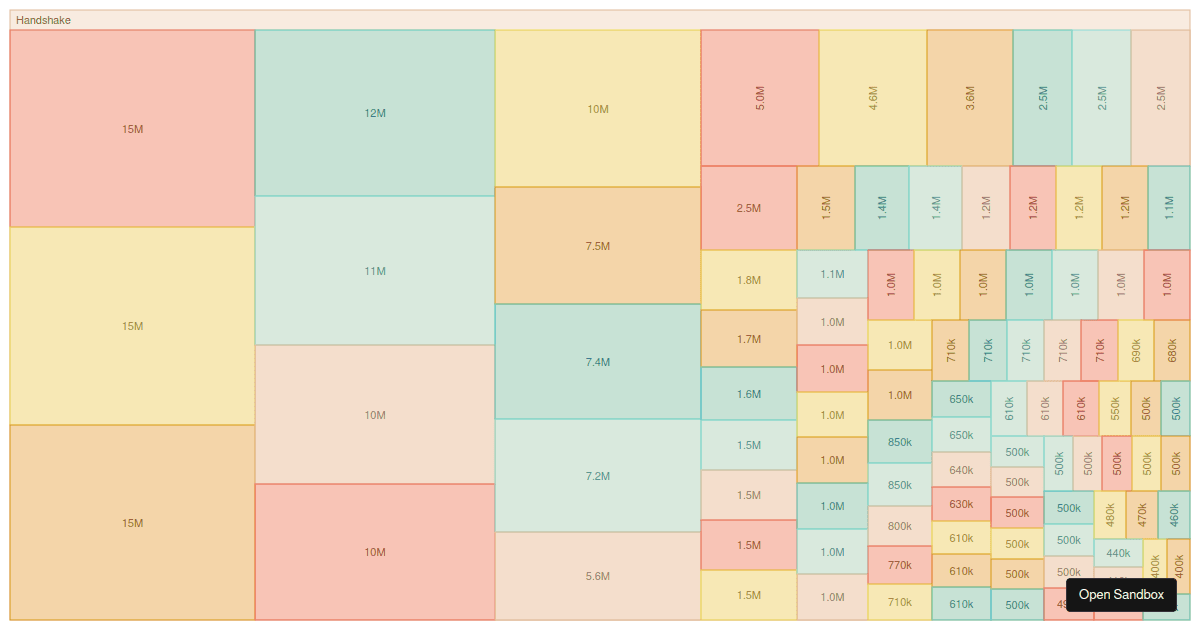 quizzical-platform-vvs4o - Codesandbox