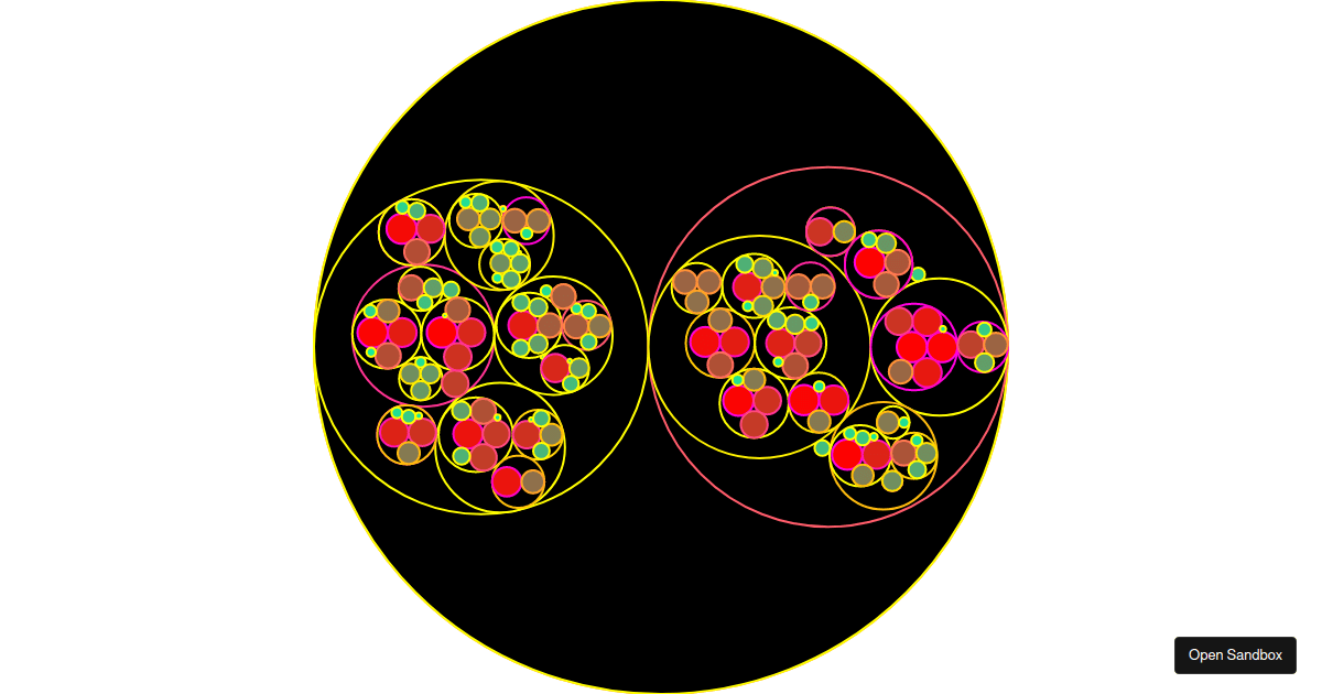 Circle Packing Fiddle - Codesandbox