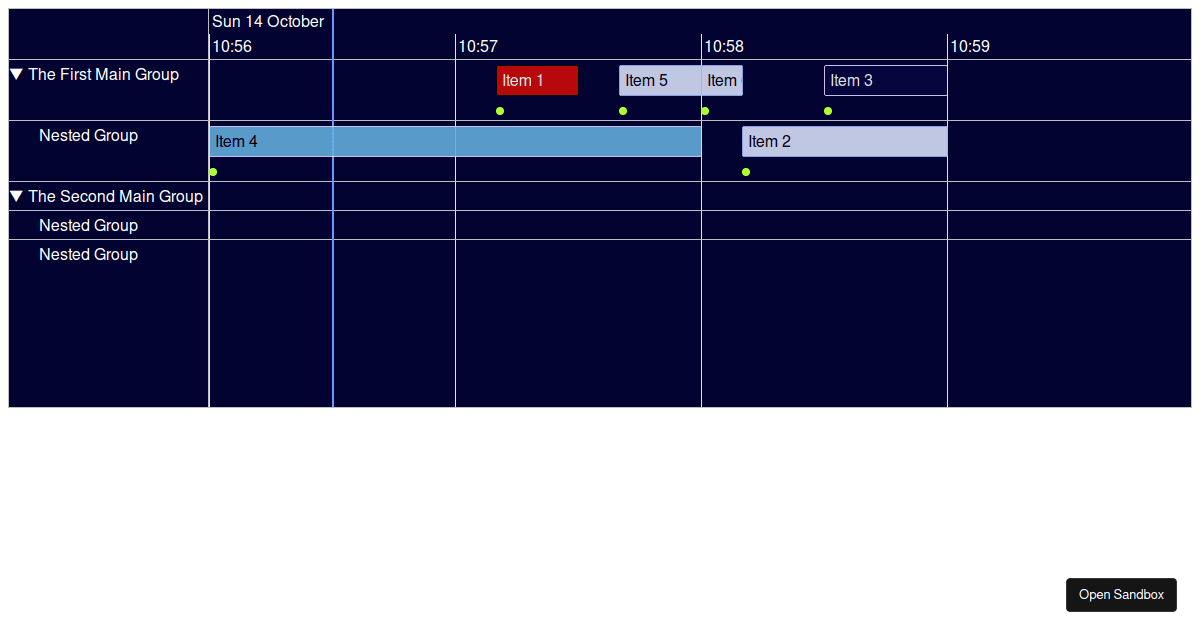 react-vis-timeline - Codesandbox