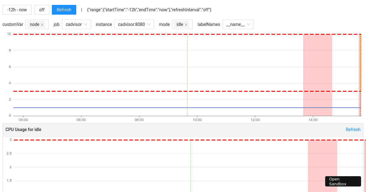 dashboard-framework-concept-v2 (forked) - Codesandbox