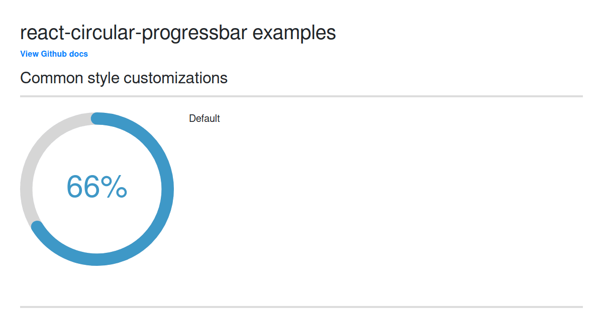 Base react-circular-progressbar examples - Codesandbox