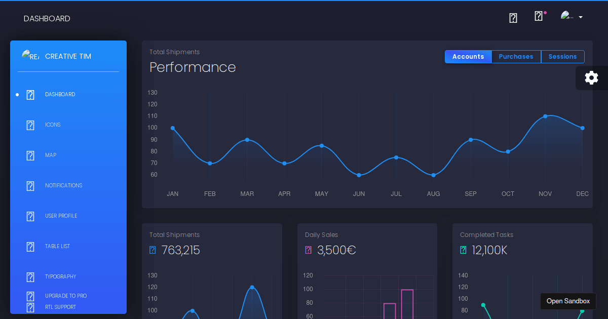 Danish Dotcomblack Dashboard React Master Codesandbox
