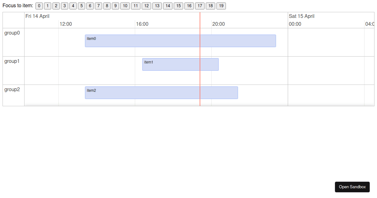 vis-timeline vertical focus - Codesandbox