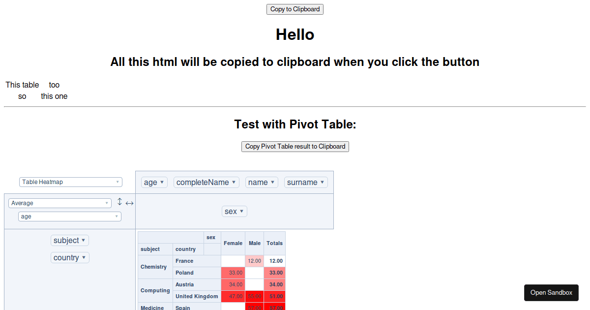 clipboard pivot table - Codesandbox