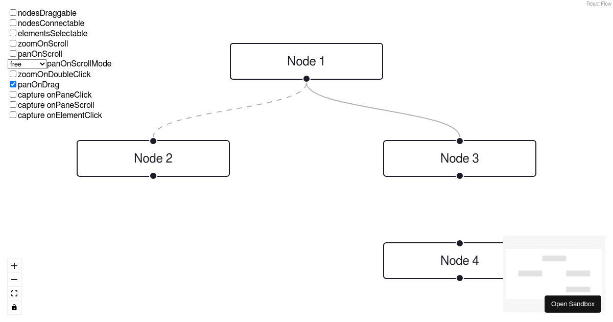sharp-dijkstra-w2sekw - Codesandbox