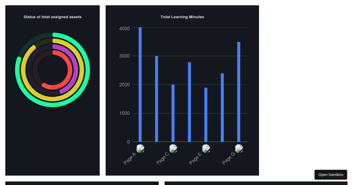 My Team Dashboard Spec Codesandbox