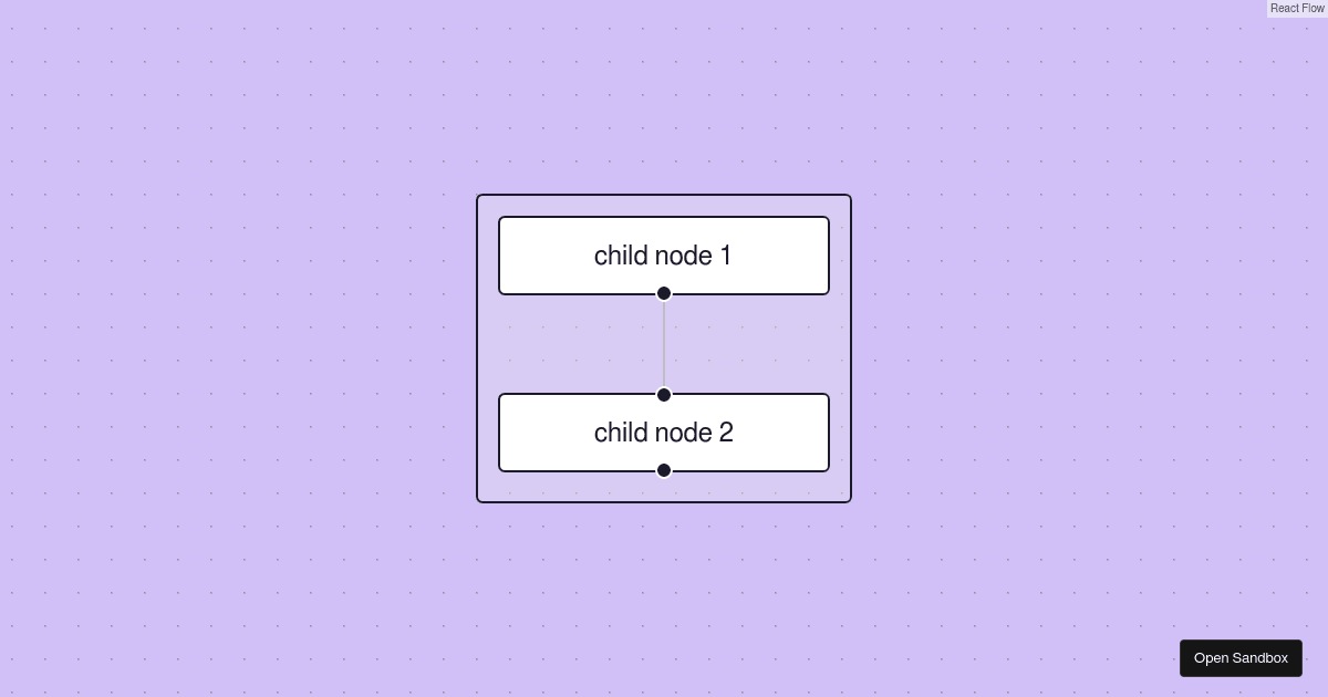 sandpack-project - Codesandbox