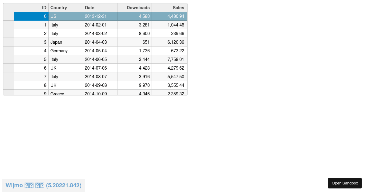 Wijmo 선택된 행 정보 - Codesandbox