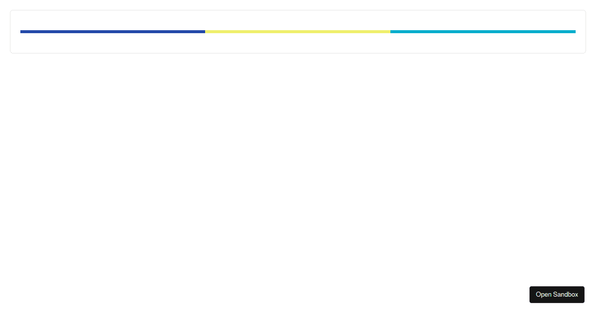 React Animated Progress Bar Codesandbox
