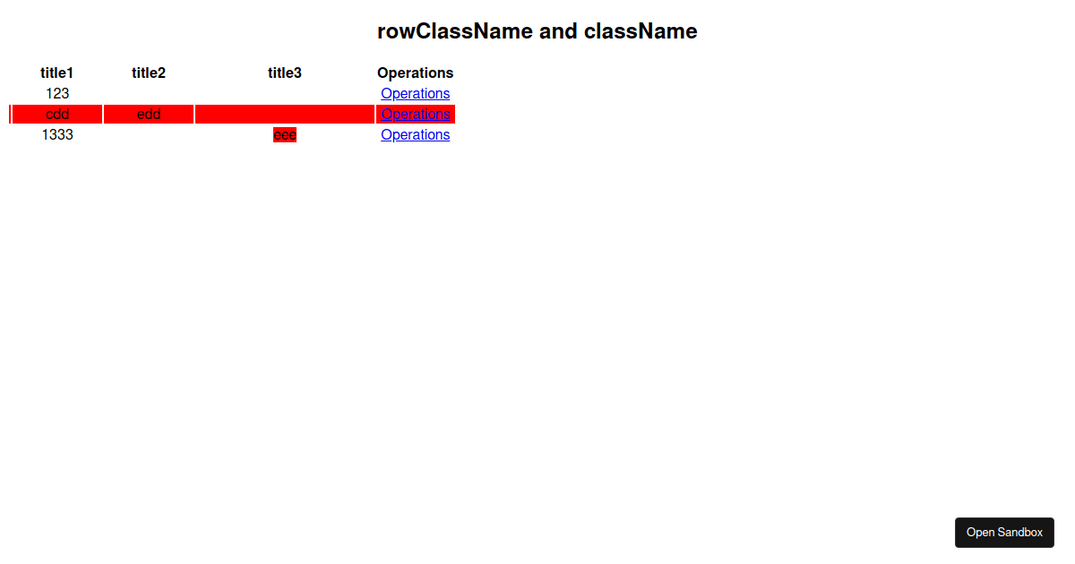 rc-table playground - Codesandbox
