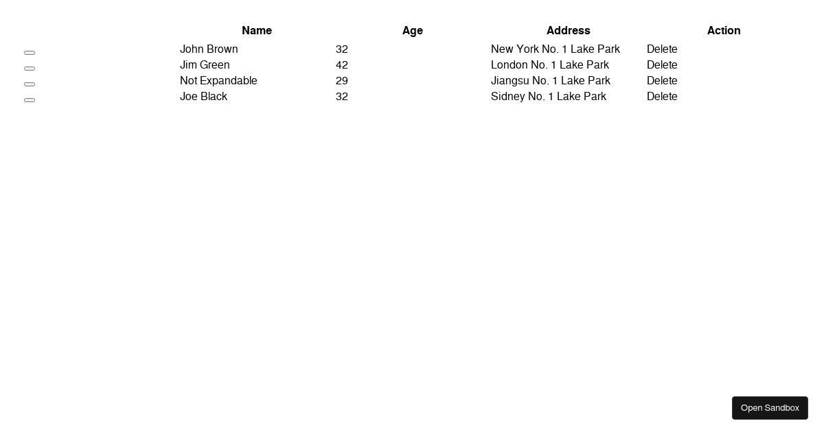 Expandable Row - Ant Design Demo (forked) - Codesandbox