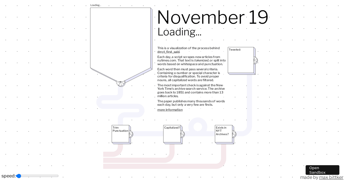clear-pipes - Codesandbox