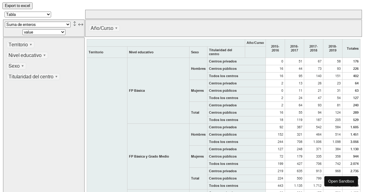 react-pivottable-excel-export (forked) - Codesandbox