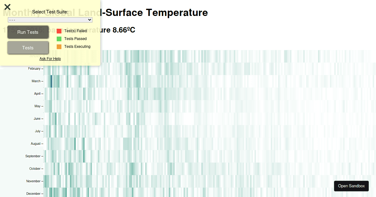 Heat-Map-freeCodeCamp - Codesandbox