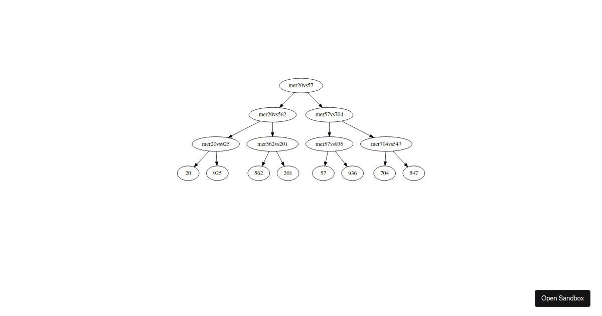 insert tree - Codesandbox