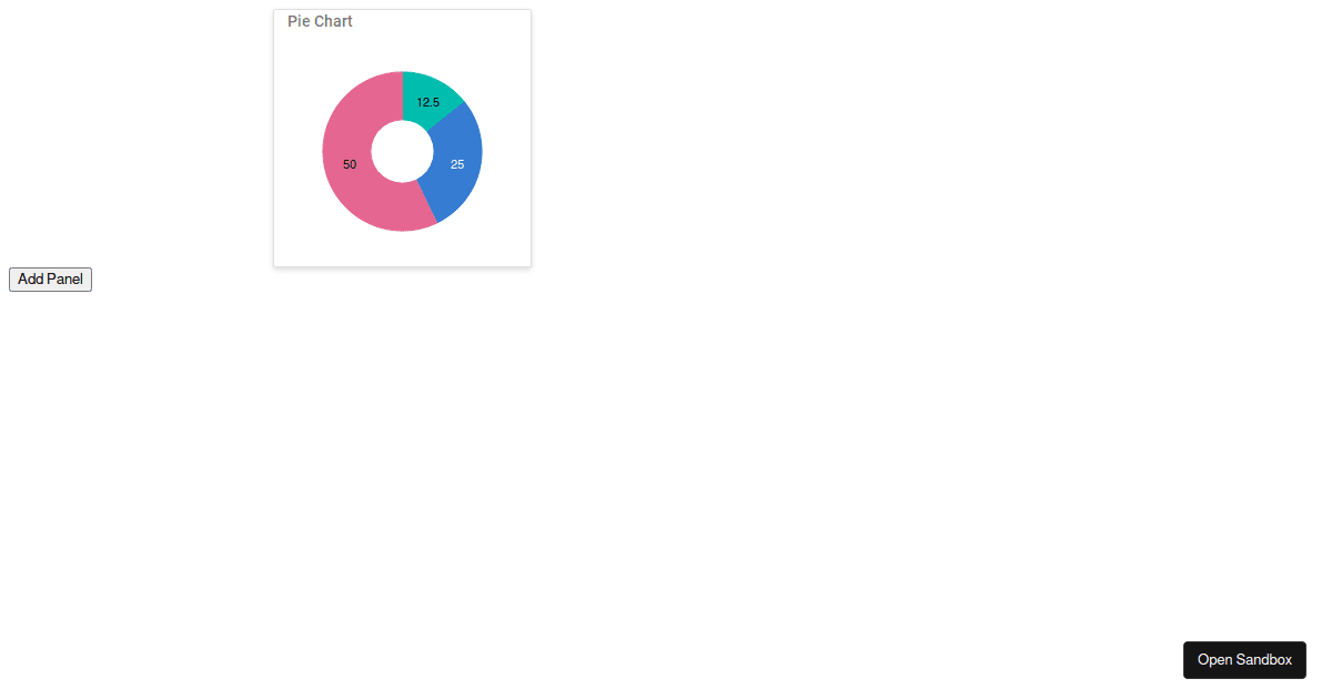 Vue-dashboard-template (forked) - Codesandbox